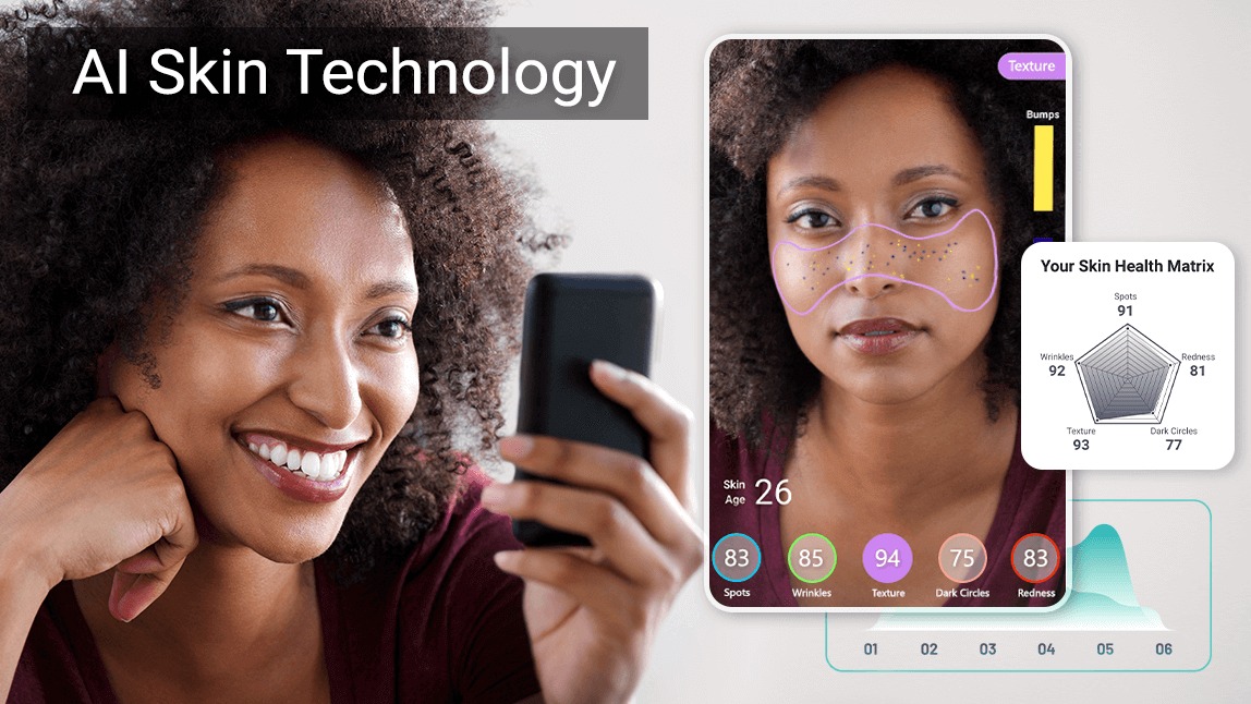 AI Skin Technology The Complete Guide 2023 PERFECT