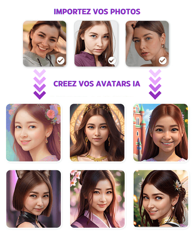 8 Meilleures applications de création d'avatars IA gratuites 2024 | PERFECT