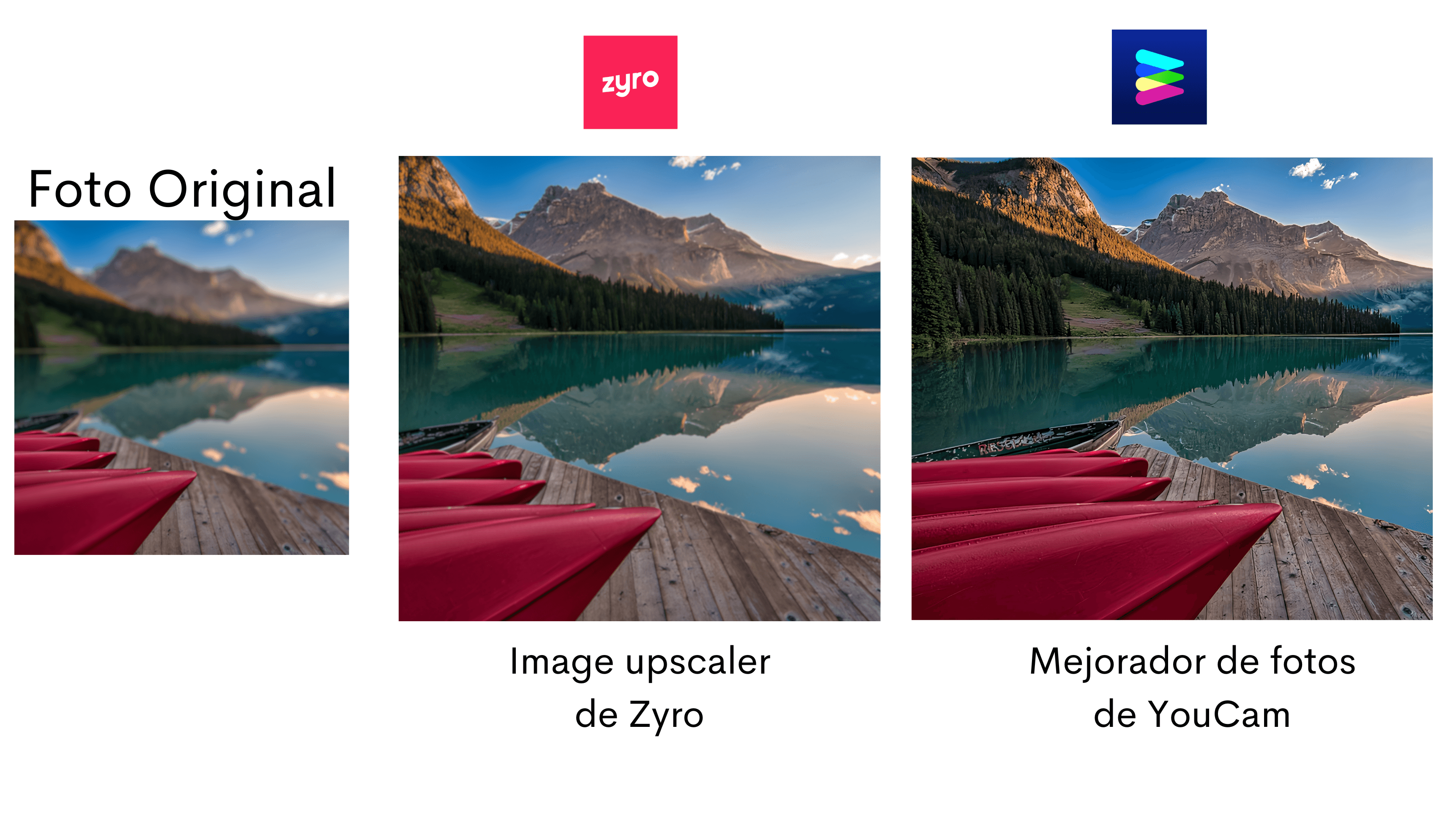 Zyro mejorar imagen: Mejor alternativa a Zyro en Español con IA | PERFECT