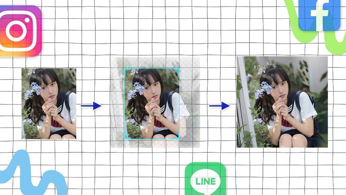 大頭貼尺寸調整： IG、FB、LINE 圓形頭貼免裁切 | YouCam Online Editor