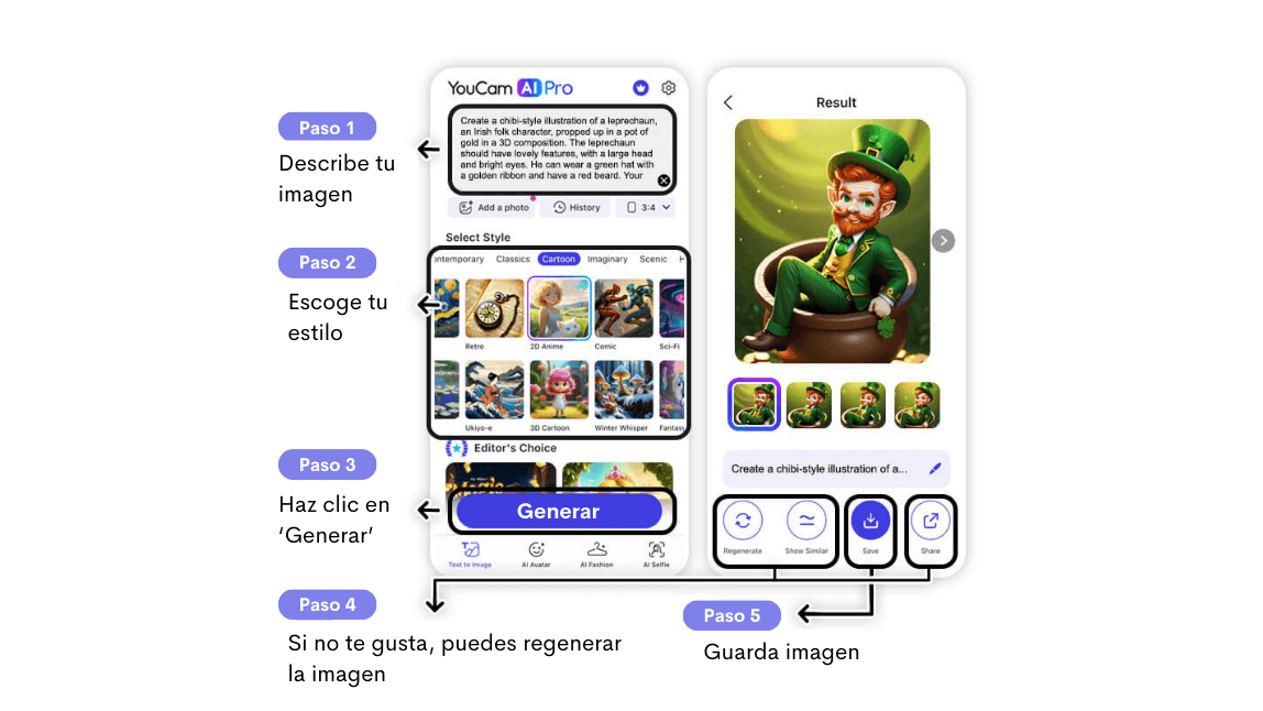 YouCam AI Pro: Genera imágenes con IA GRATIS (Android & iOS) | PERFECT