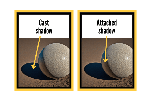 Remove Shadows from Photos for Free | YouCam Online Editor
