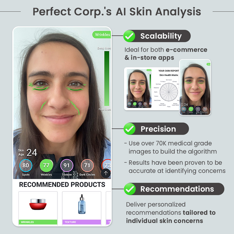 Dermaplaning with AI Skin Analysis