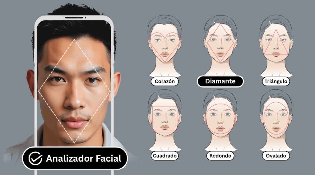 Tipos de Rostro en Hombres | Cómo Saber tu Forma de Cara y Qué Estilo ...